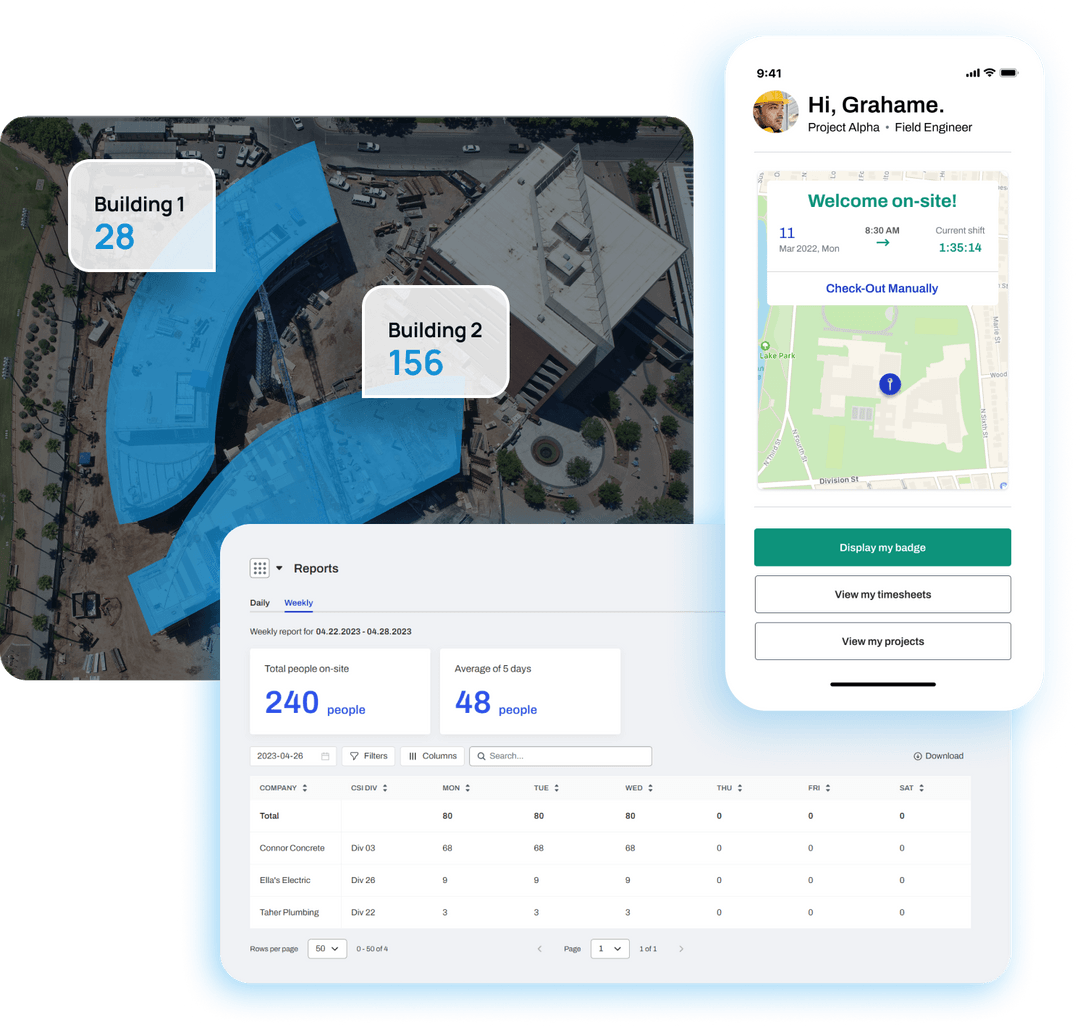 Workforce Management and Safety Software - Eyrus